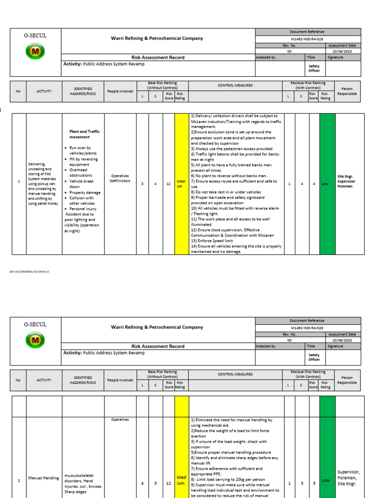 Risk Assessment for PA System Revamp | PDF | Risk | Personal Protective ...
