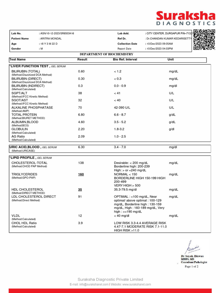 Labreportnew Aspx | PDF | Cholesterol | Medical Specialties