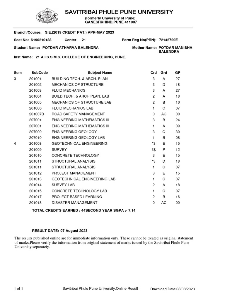 All Clear Abp | PDF | Science | Applied And Interdisciplinary Physics