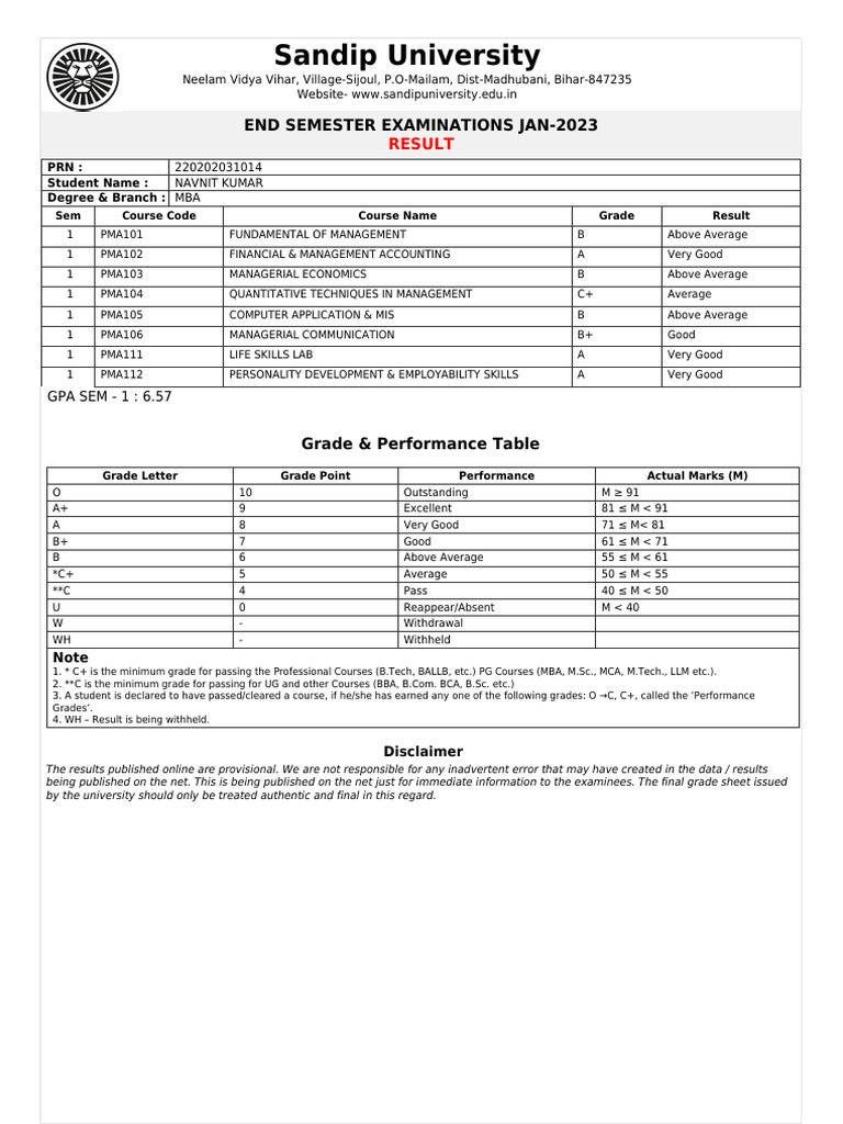 Mba Marksheet 1st Semester | PDF | Business Economics | Economies
