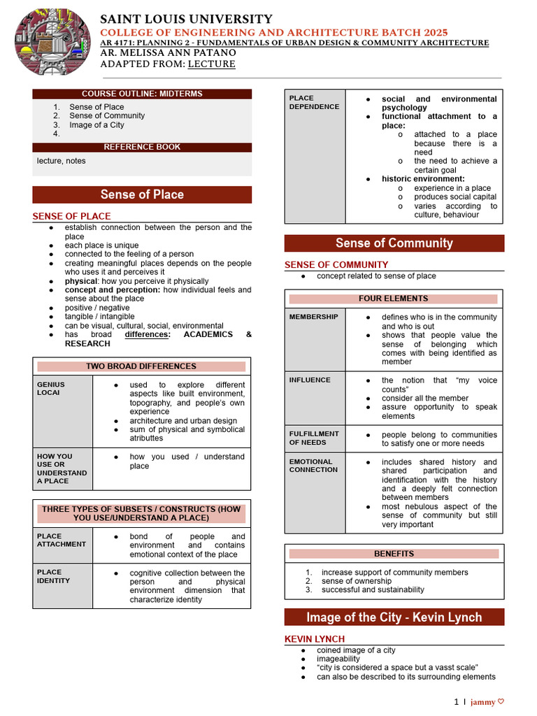 MIDTERM REVIEWER Planning 2 | PDF | Cognitive Science