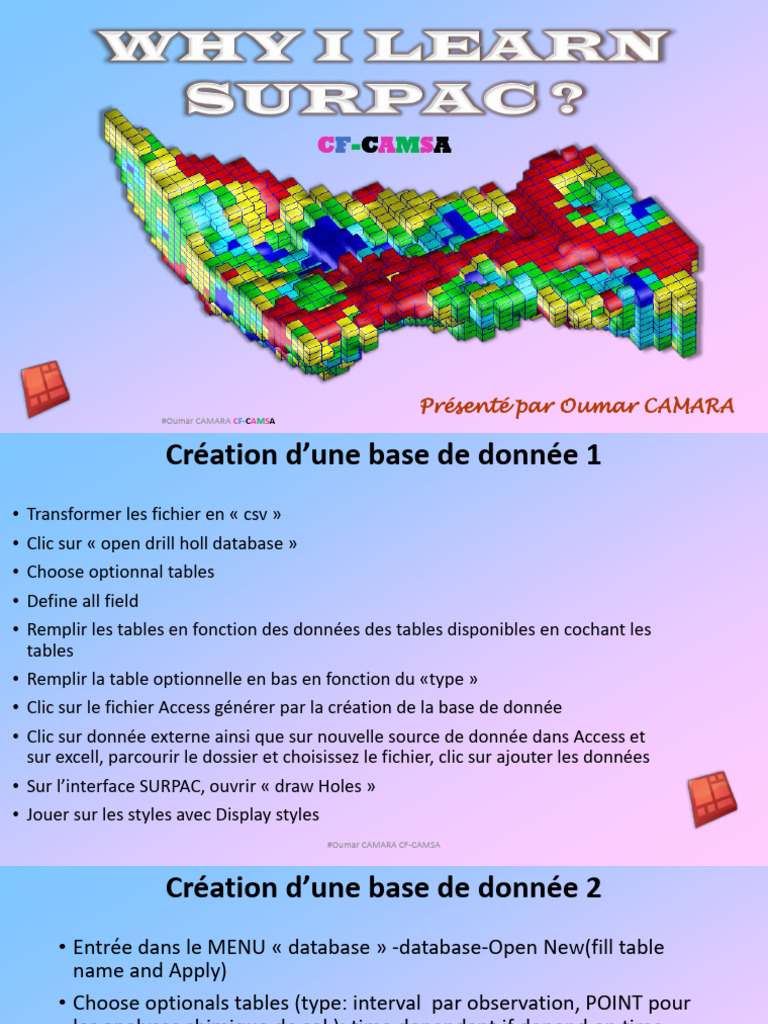 My Classroom SURPAC 2 | PDF | Statistiques | Probabilité et statistiques