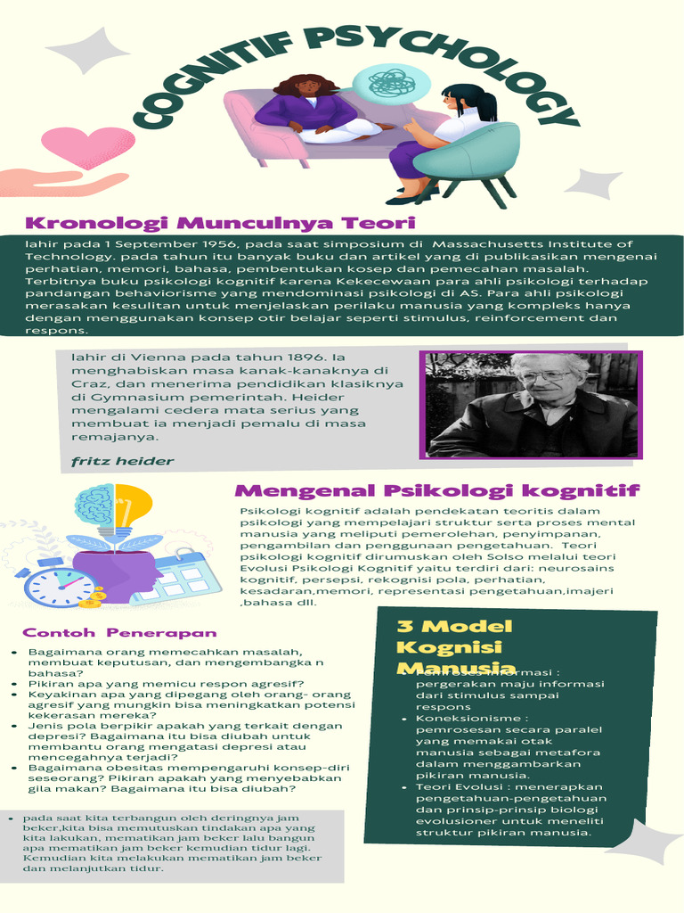 Infografis Kelompok 7 Revisii | PDF