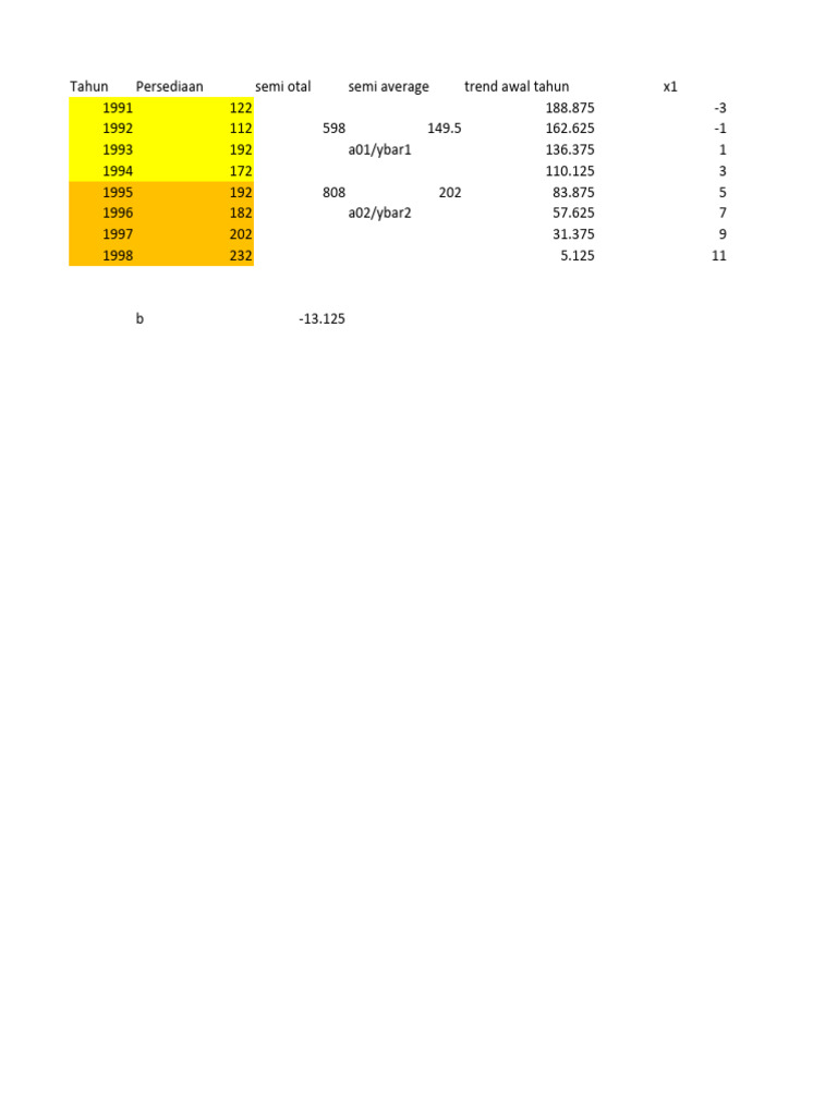 Excel 6 Bagian 1 | PDF