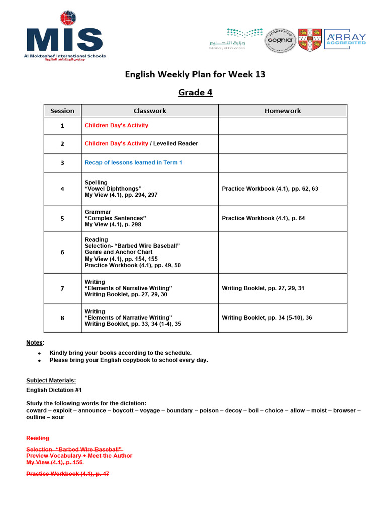 G4 - English Weekly Plan - W13 | PDF