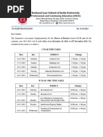 Schedule IX of Bombay Trust Act | PDF | Expense | Trust Law