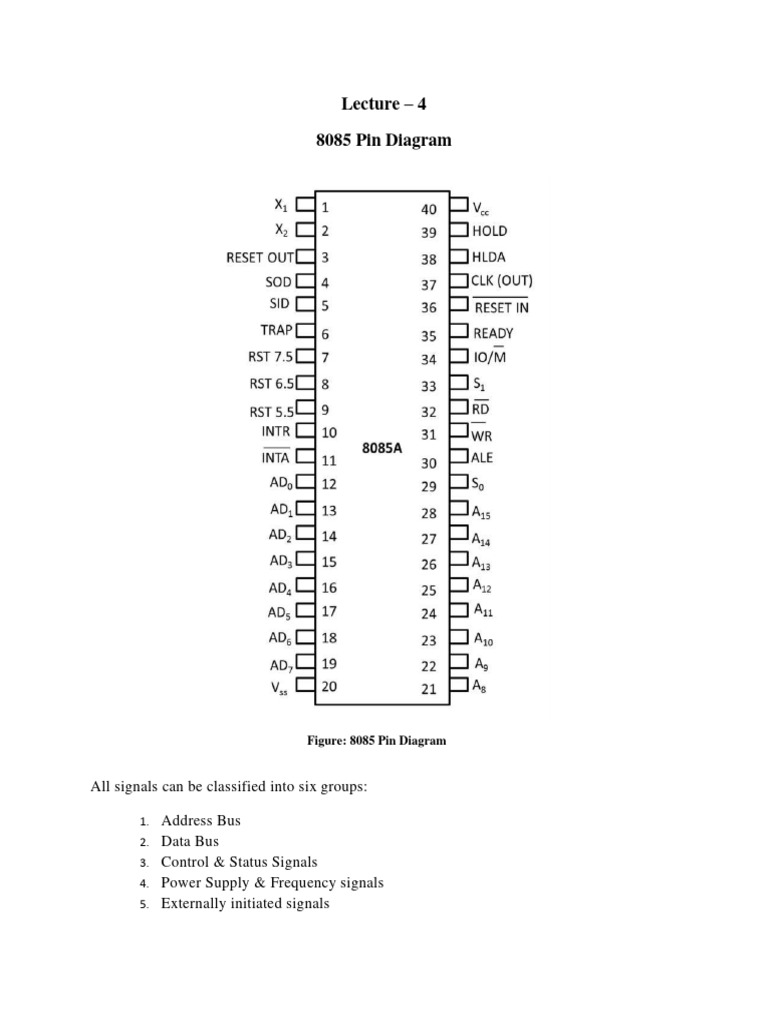 8085 Pin Diagram | PDF | Input/Output | Computing