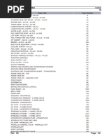 Tractor Engine Torque Specs | PDF