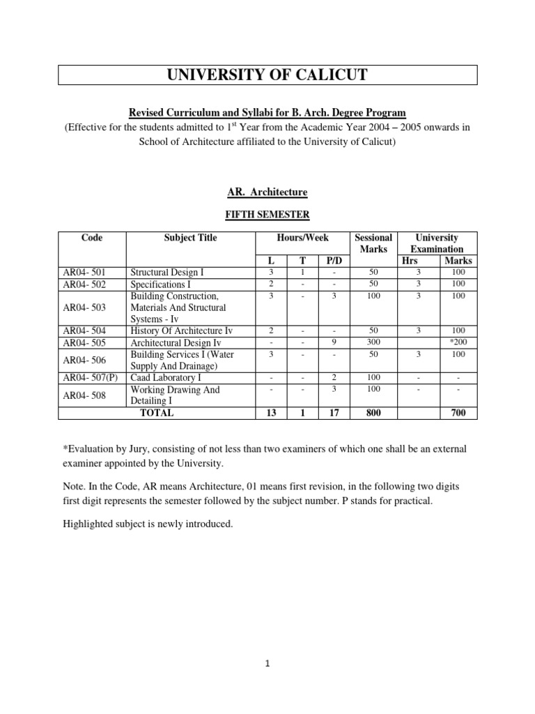 Fifth Semester B.arch 2004 Syllabus Calicut University | PDF | Beam ...