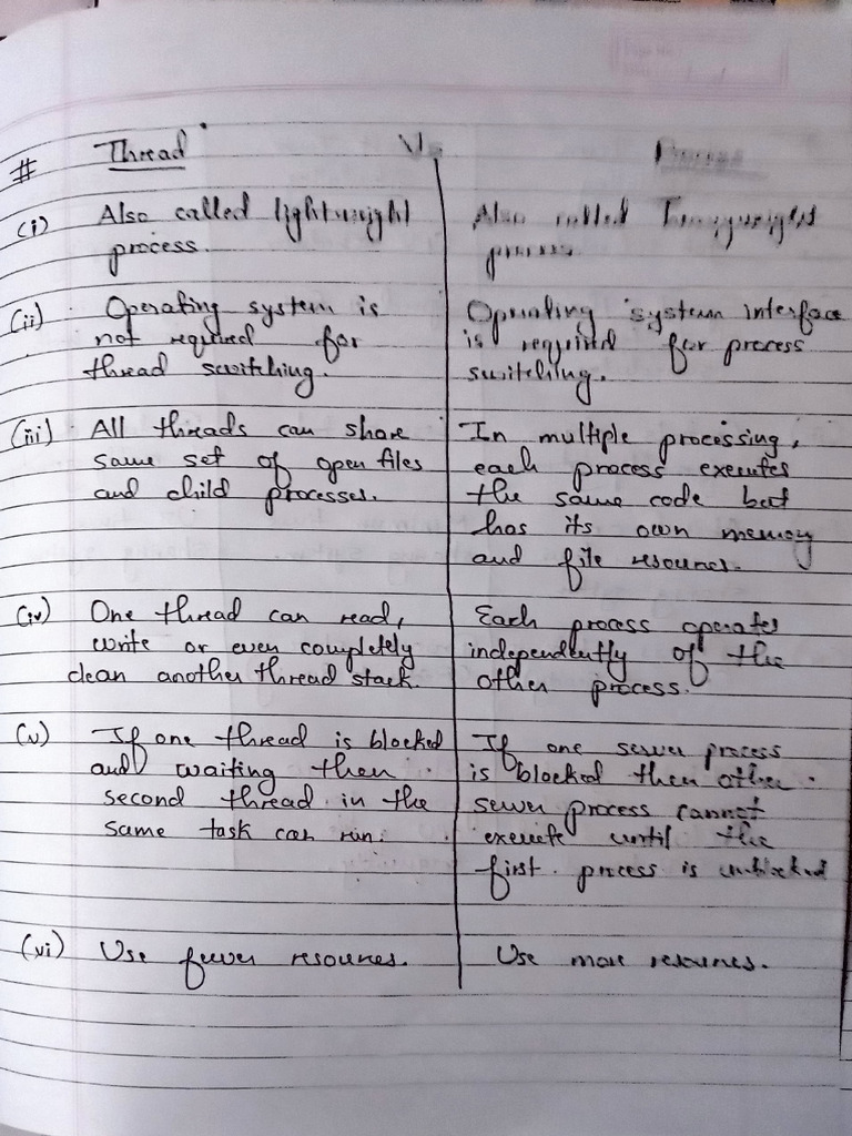 OS Difference Between Imp Question | PDF