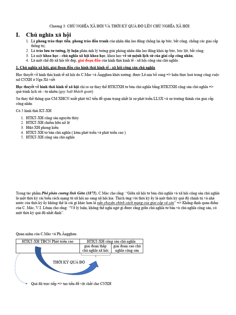 chương 3 CNXHKH tóm tắt | PDF