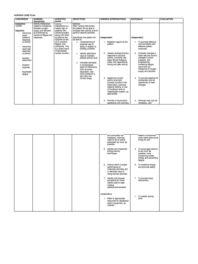 Cardio Activityinto NCP | Download Free PDF | Heart | Clinical Medicine
