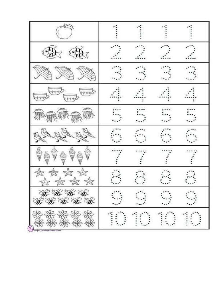 Fahri Huruf Dan Angka | PDF