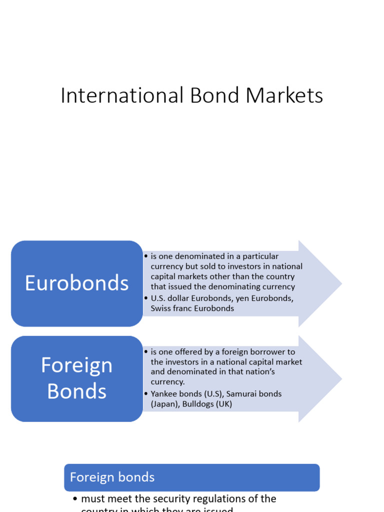 International Bonds: Types & Features | PDF | Business | Law