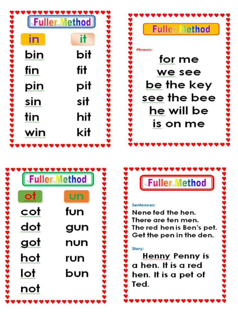 Fuller Reading | PDF