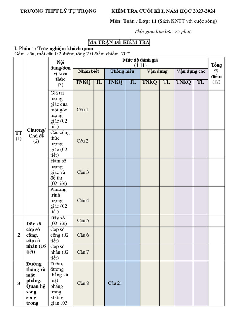 MA TRẬN +ĐỀ ÔN SỐ 1 CK1 -KHỐI 11 (23-24) | PDF