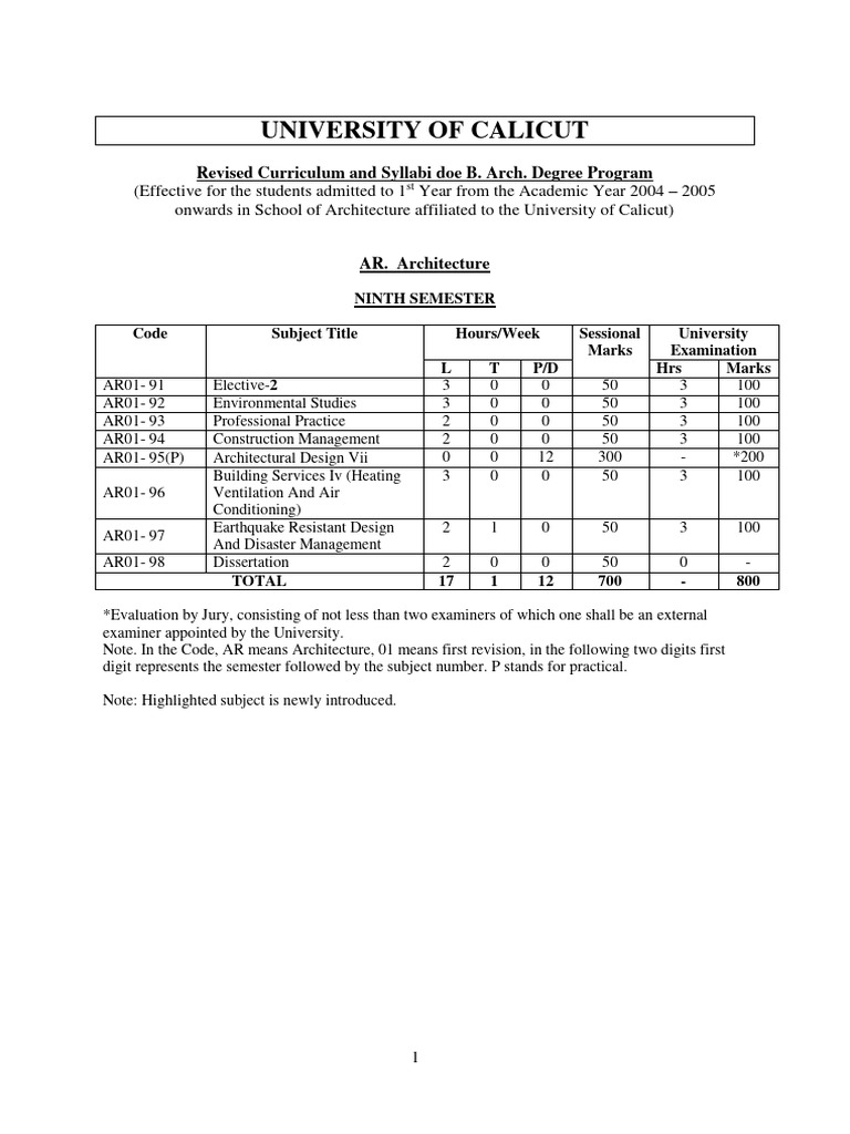 Calicut University B.Arch Syllabus 2022 | PDF | Earthquakes ...