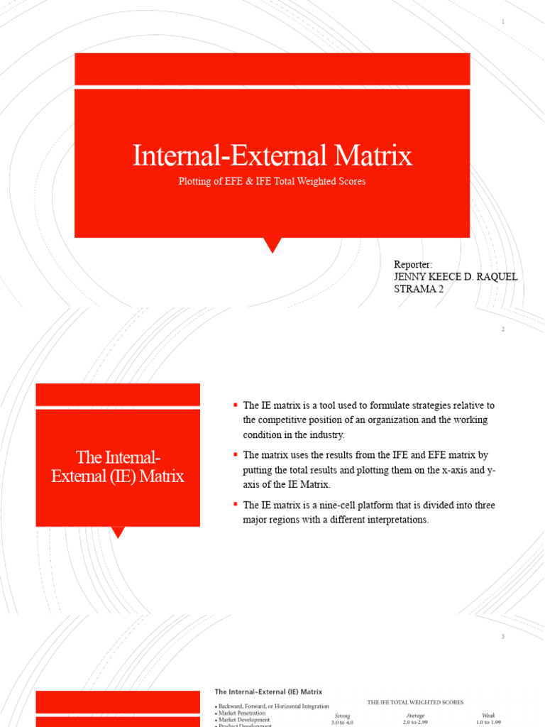 Internal-External Matrix (STRAMA 2) | PDF | Business