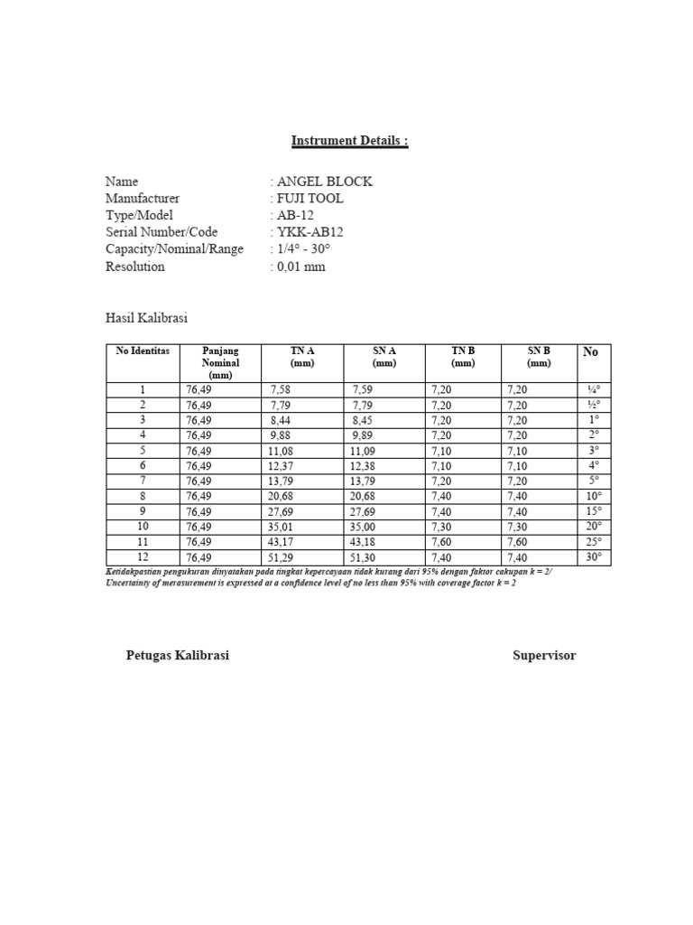 Instrument Details Angel Block | PDF