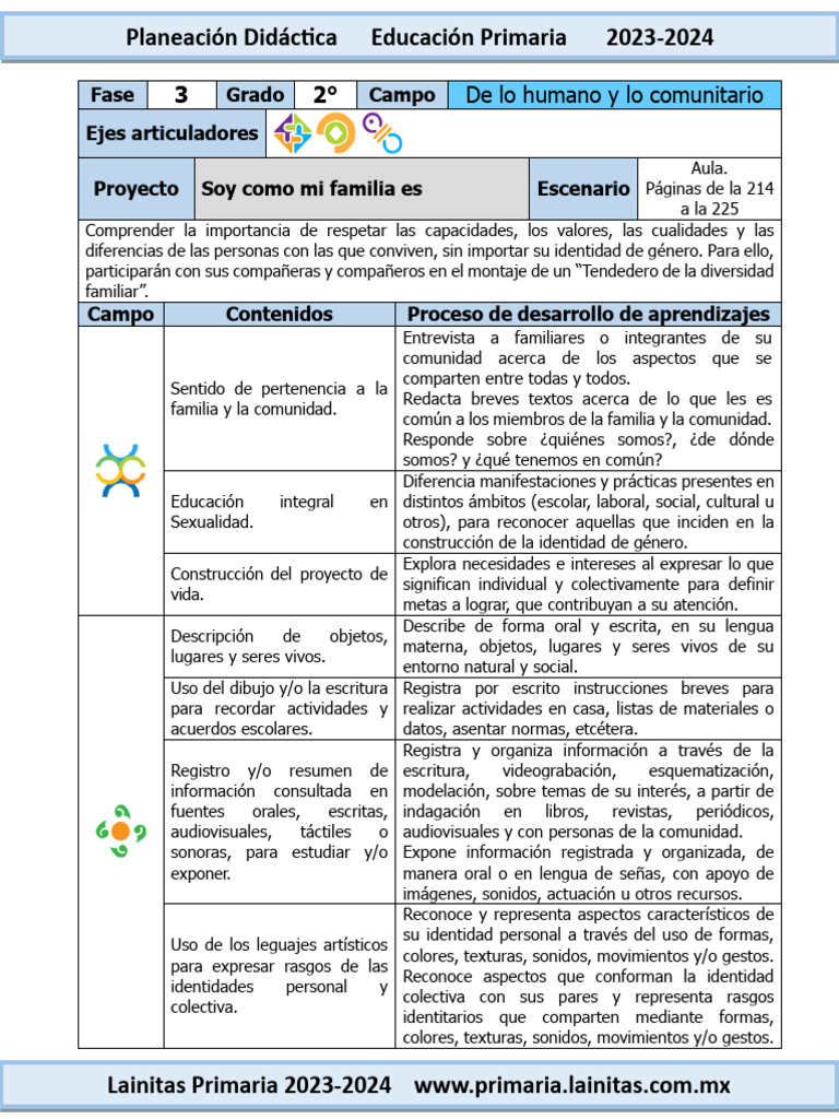 2do Grado Octubre - 02 Soy Como Mi Familia Es (2023-2024) | PDF ...