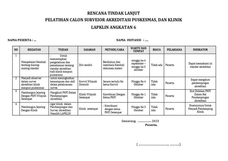 Form RTL Pelatihan Casur Batch6 | PDF