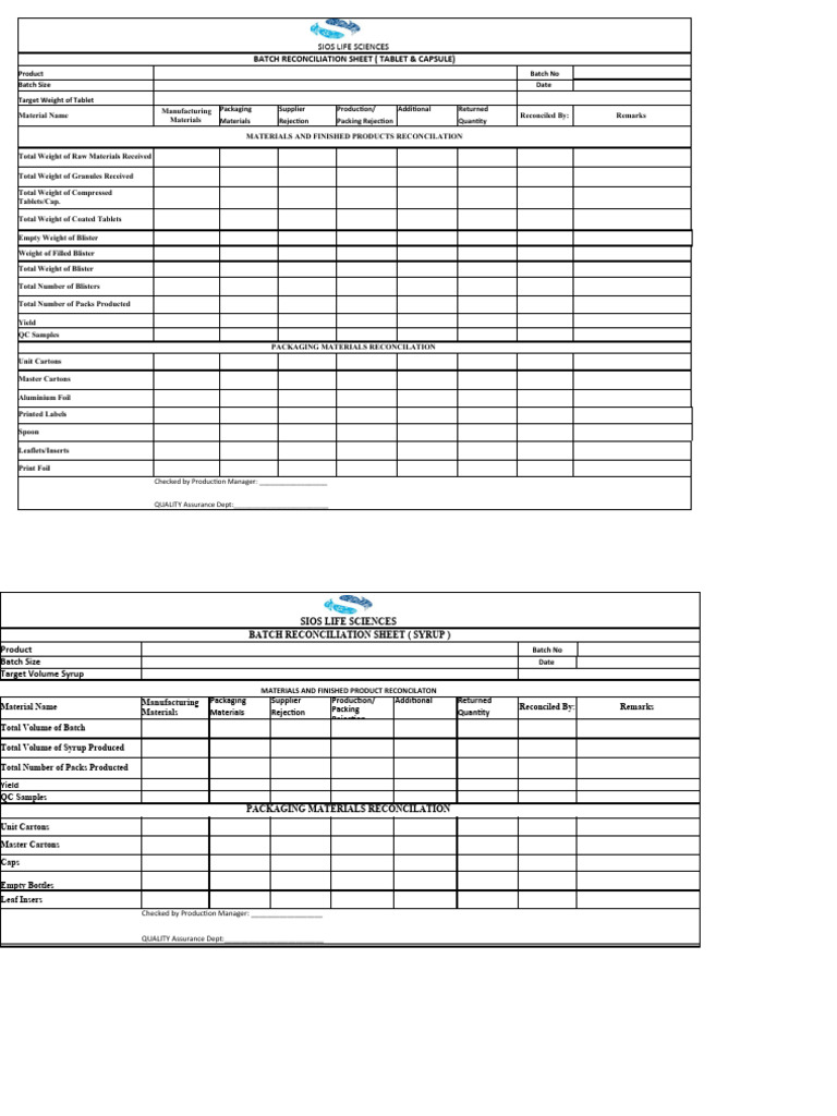 Reconcilation Sheet of Products | PDF | Tablet (Pharmacy) | Packaging ...