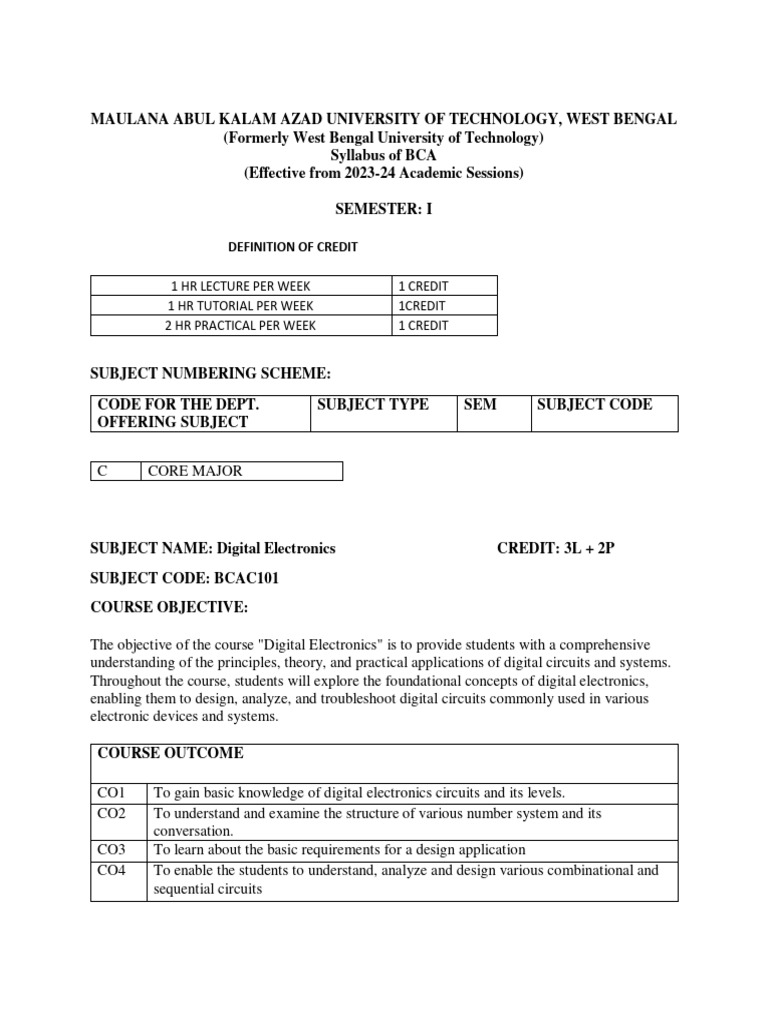 BCA MAJOR SYLLABUS - 1ST SEM | PDF | Pointer (Computer Programming) | C ... BCA MAJOR SYLLABUS - 1ST SEM | PDF | Pointer (Computer Programming) | C ...