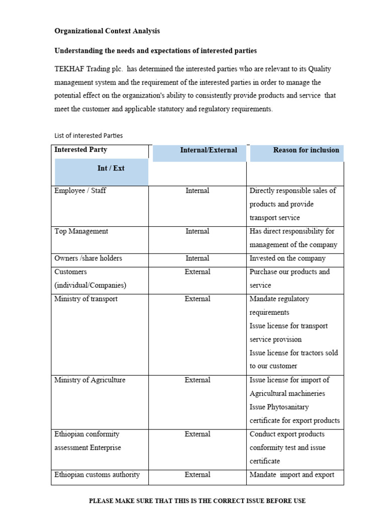 Organizational Context Analysis | PDF | Insurance | Exports