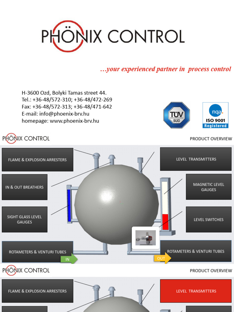 Phonix Control Final | PDF
