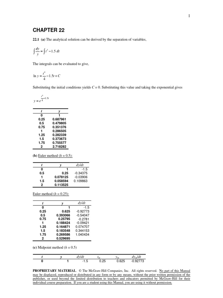 CH22 Numerical Method | Download Free PDF | Damping | Mathematics