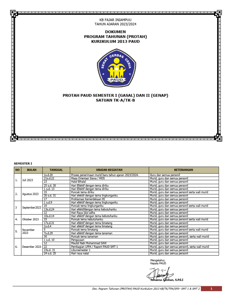 Protah TK 4-6 Tahun K13 SMT 1,2 | PDF