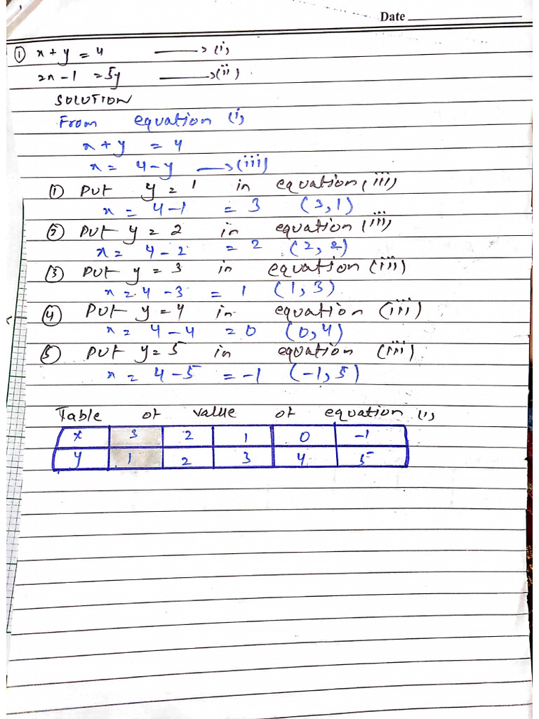 Math (6.2) | PDF