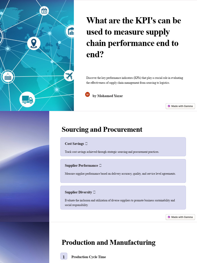 Kpis To Measure End To End Supply Chain Performance Pdf Performance