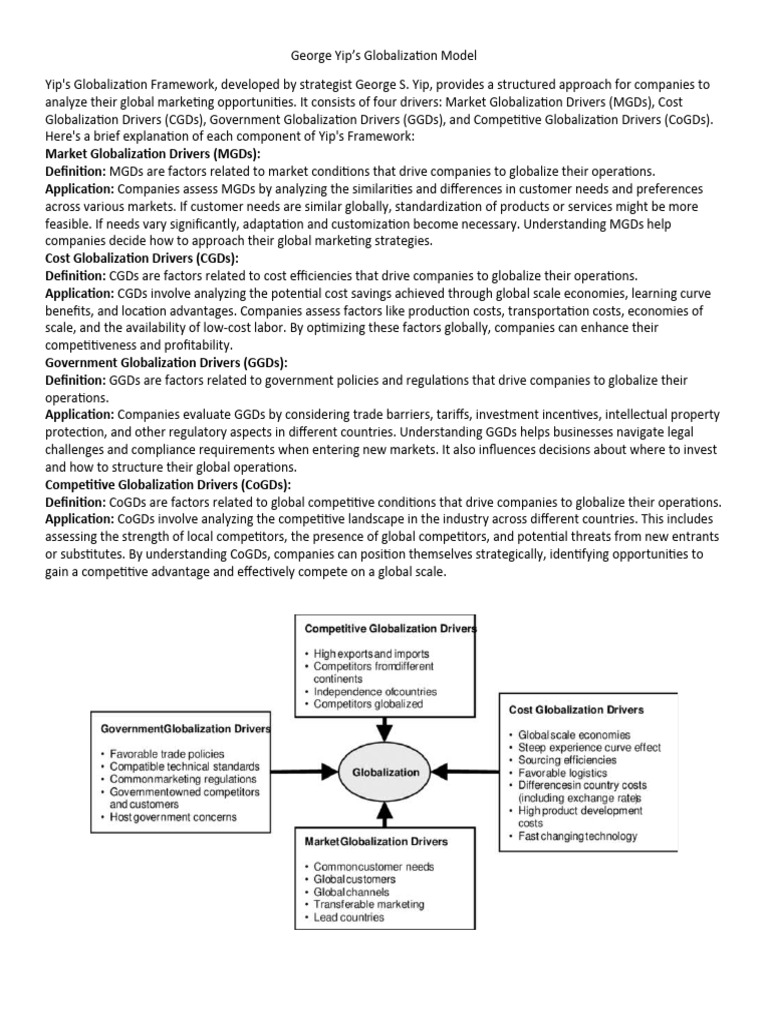 Yip's Globalization Drivers Explained | PDF | Globalization | Market ...