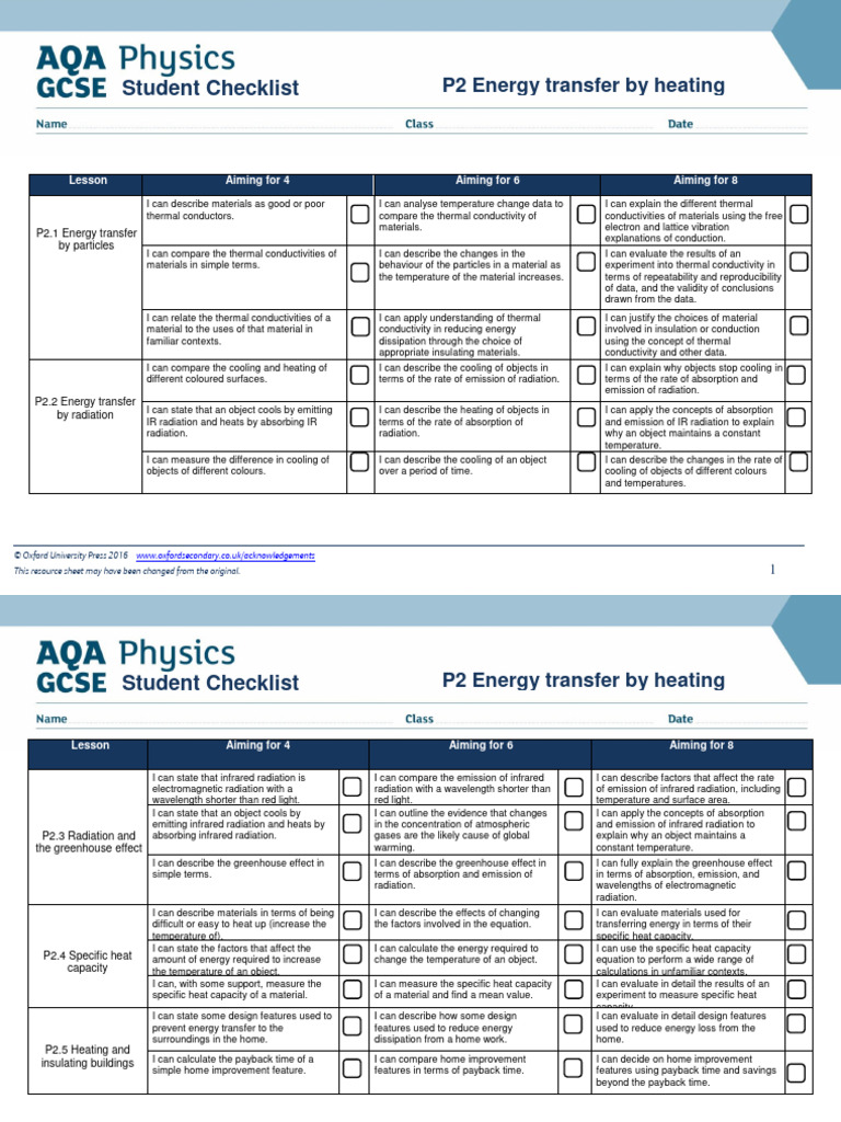 P2 Checklist | PDF | Greenhouse Effect | Electromagnetic Radiation