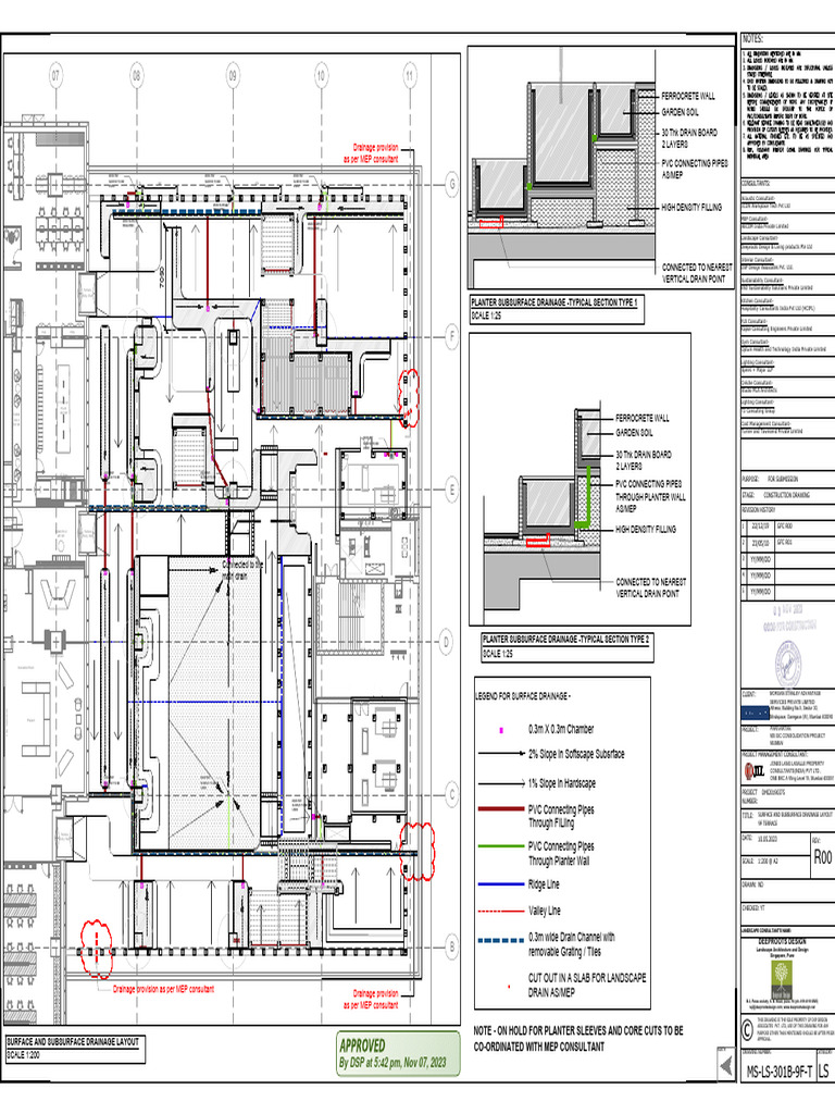 230510-MS-LS-301B-9F-T Surface and Subsurface Drainage Layout R03 | PDF ...