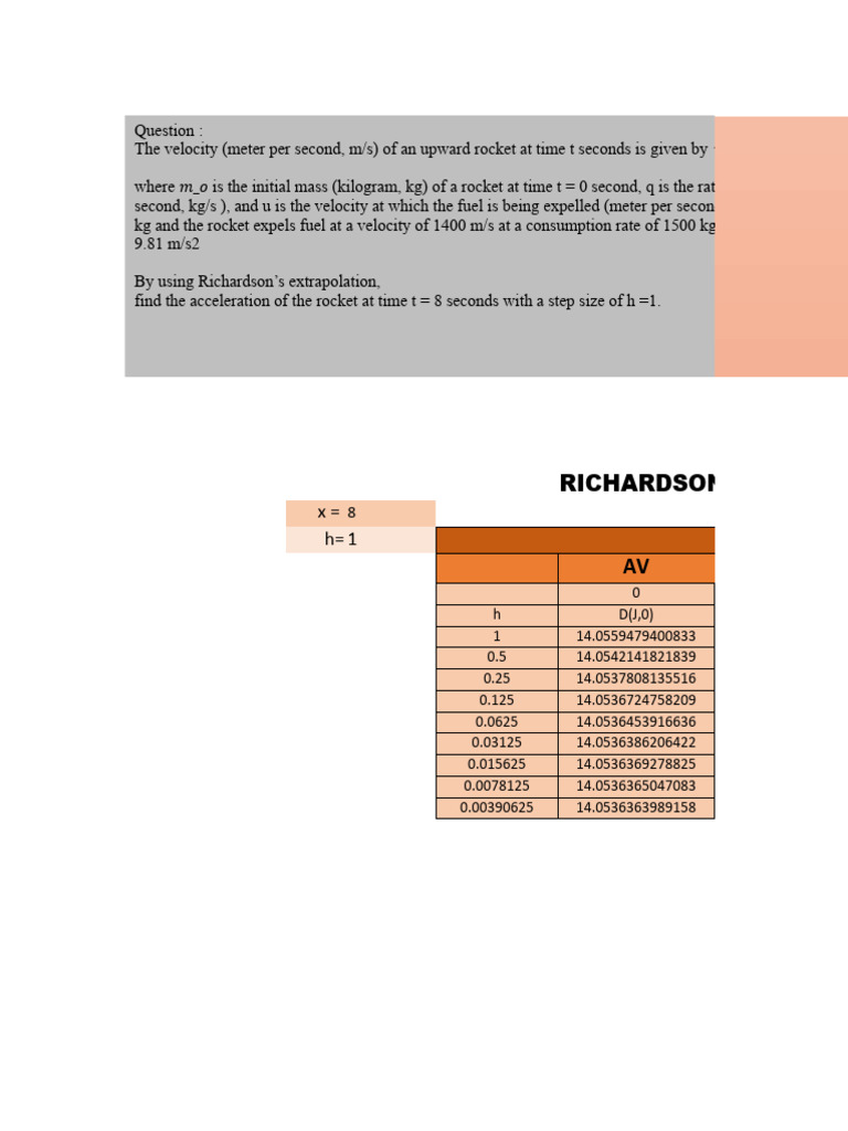 Richardson Method Excel | PDF | Rocket | Classical Mechanics