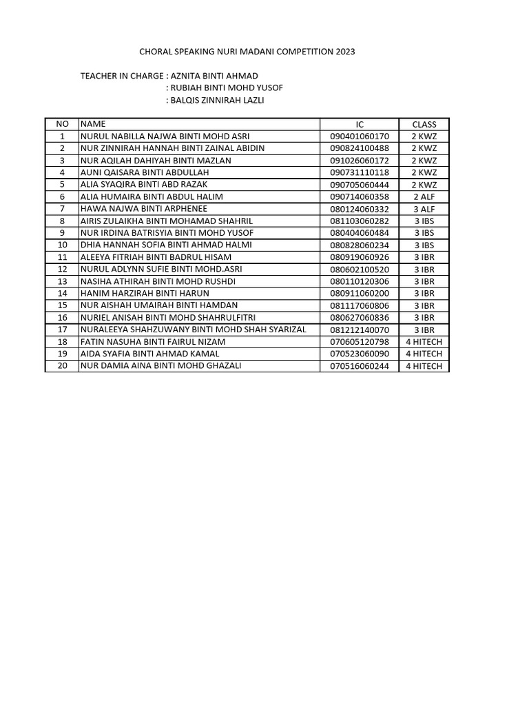 Choral Speaking 2023 | PDF