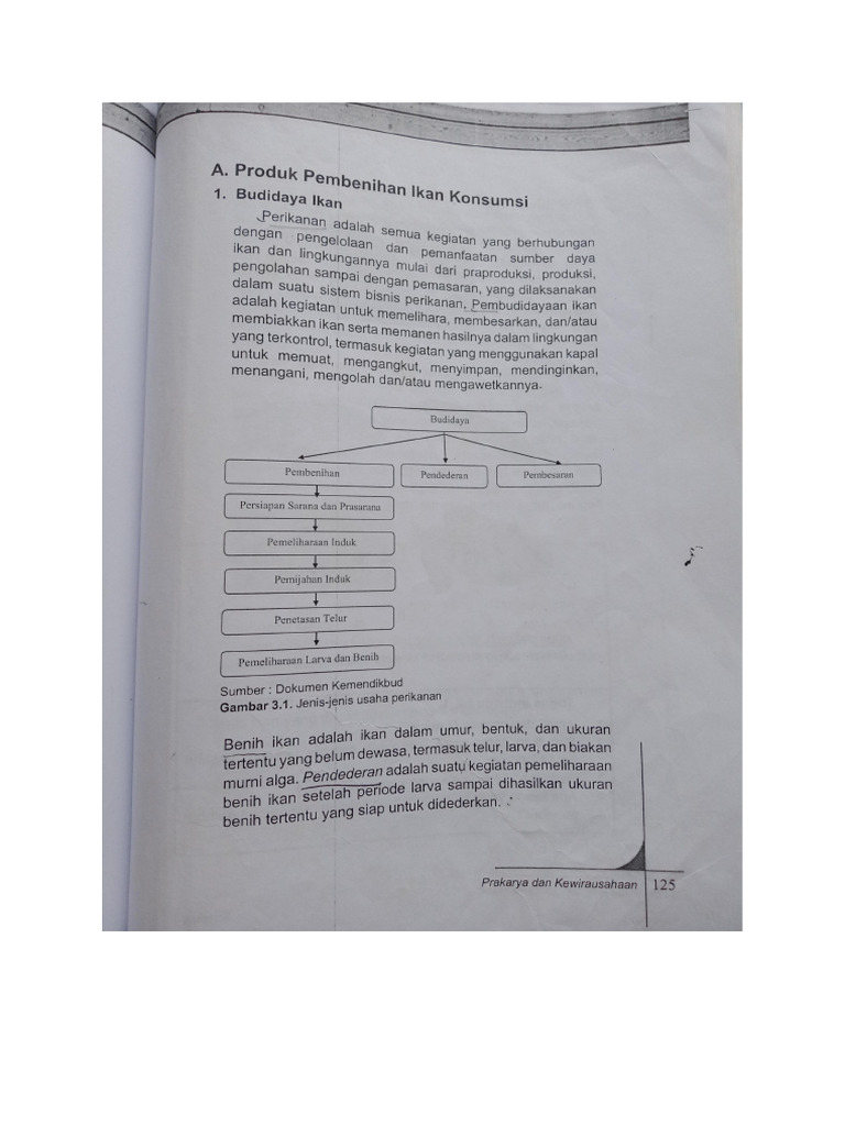Bab 2 Budidaya Pembenihan Ikan Konsumsi | PDF