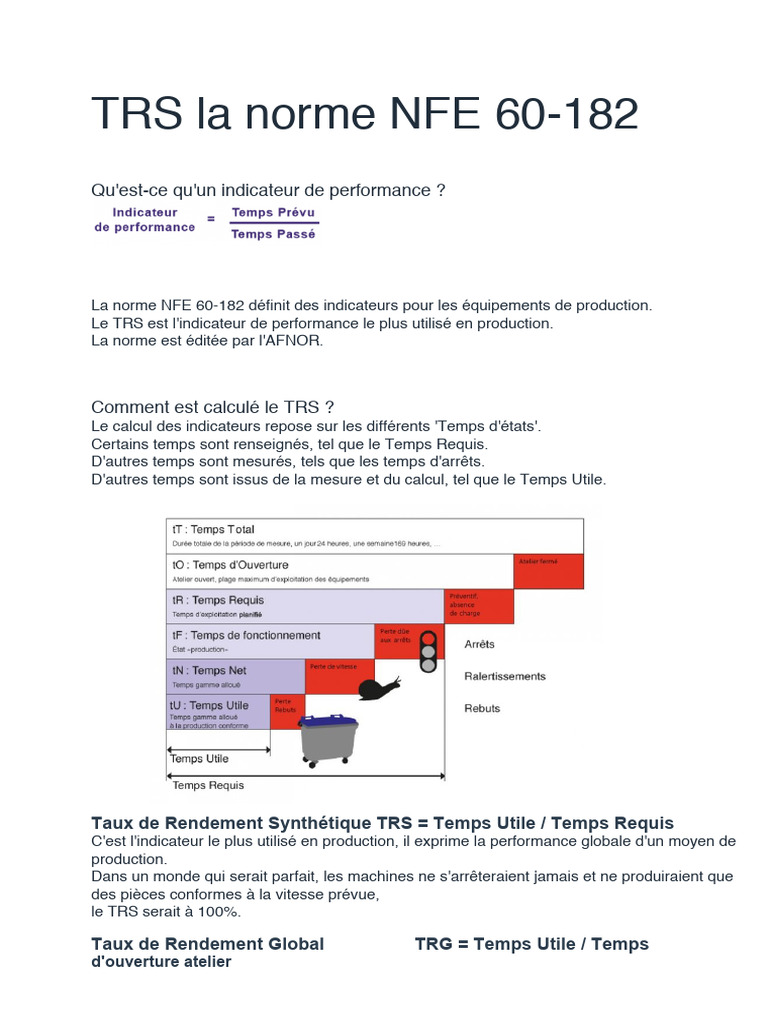Calcul du TRS selon la norme NFE 60-182 | PDF | Économie