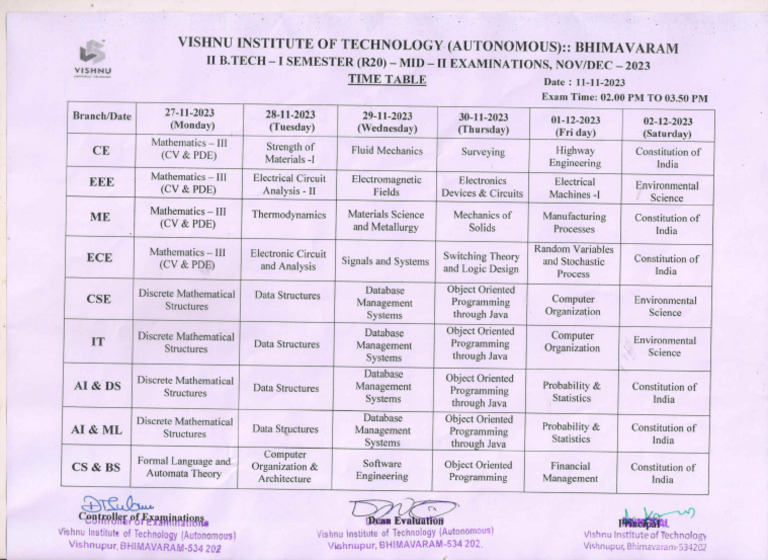 II B.tech I Sem Mid - II Time Table | PDF