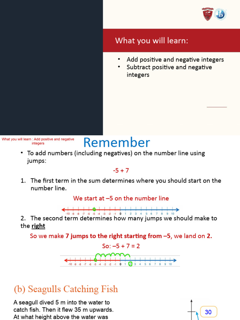Chapter 9 (B, C) Add and Subtract Positive and Negative Integers | PDF ...