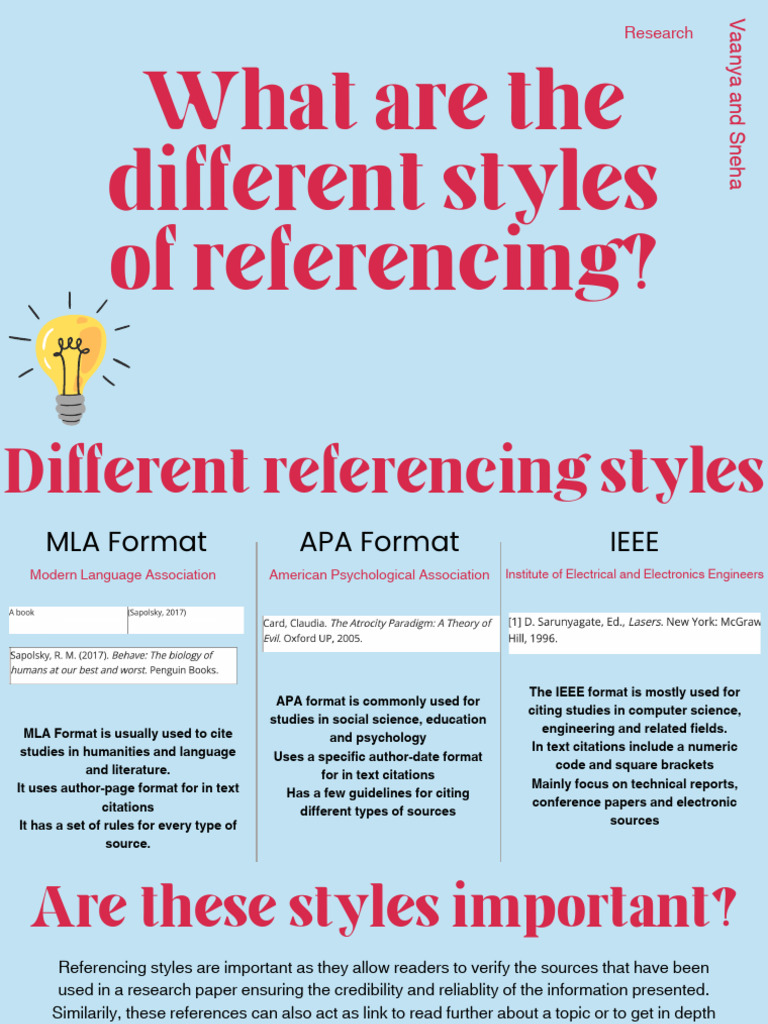 Overview of Referencing Styles | PDF | Citation | Academic Publishing
