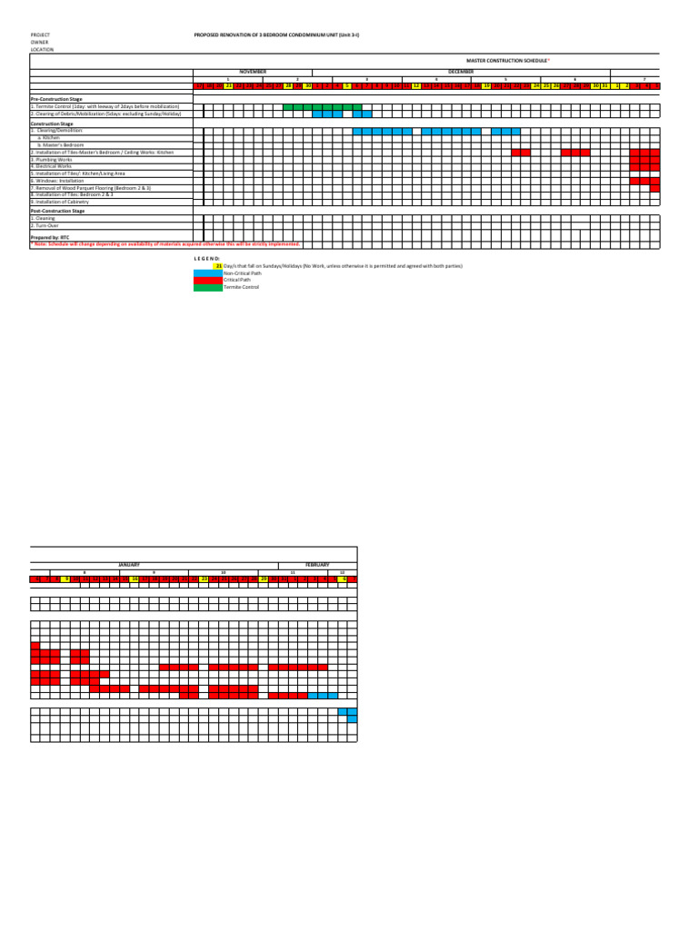 Master Schedule of 3BR Apartment PH | PDF | Housing | Building Engineering