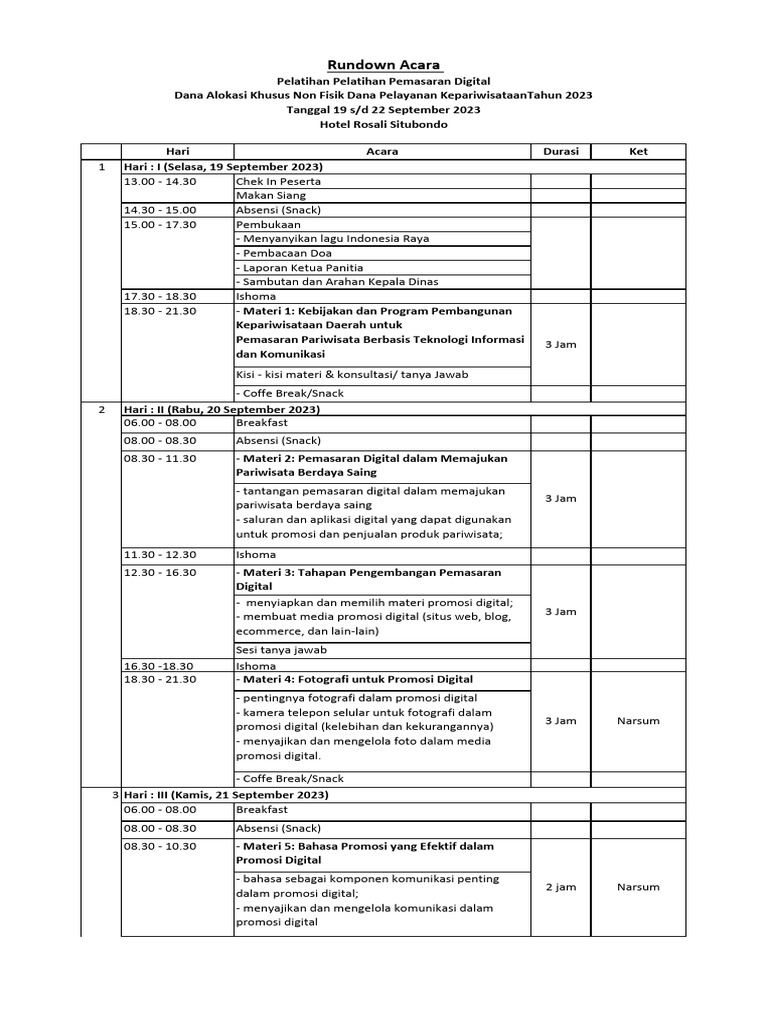 05. Rundown Acara Pelatihan Pemasaran Digital 2023 | PDF