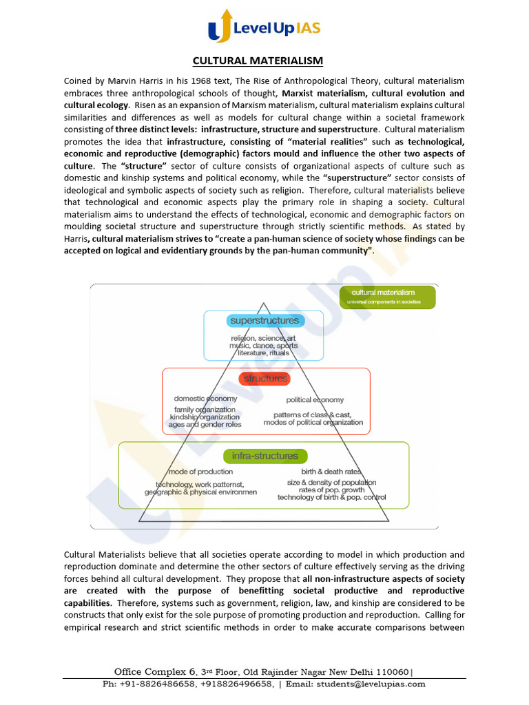 Cultural Materialism: Key Concepts and Examples | PDF | Materialism ...