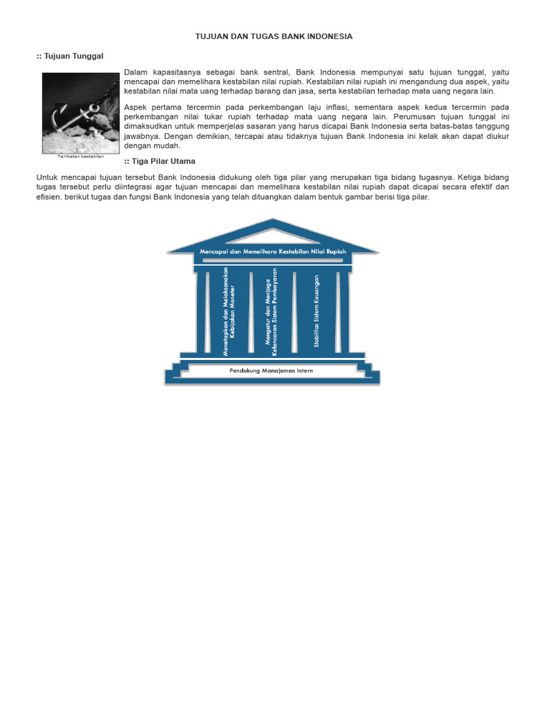 Tujuan Dan Tugas - Bank Sentral Republik Indonesia | PDF