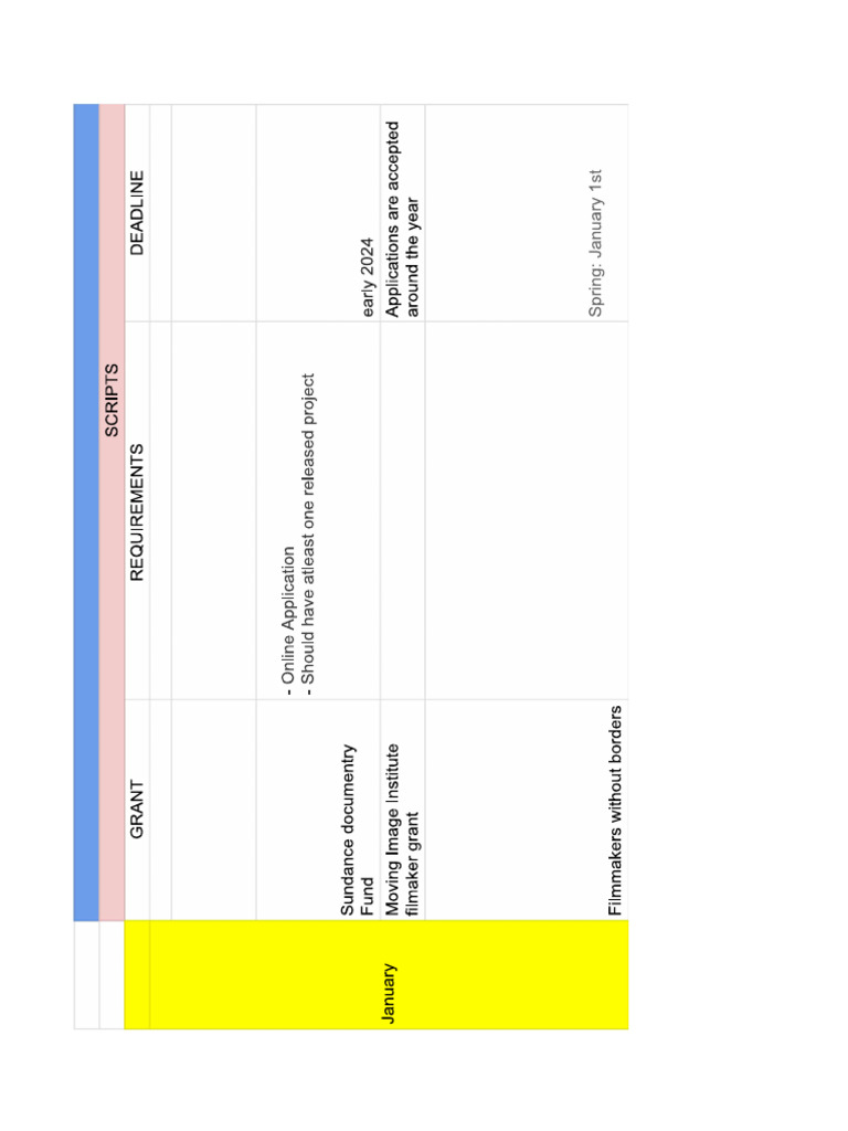 Documentary Film Grants | PDF