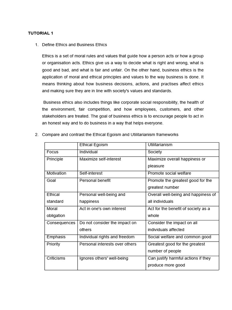 TUTORIAL 1 Business Ethic | PDF | Fair Trade | Corporate Social Responsibility