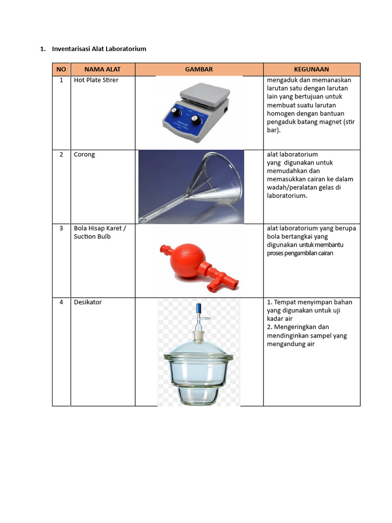 Inventaris Alat Laboratorium | PDF | Sains & Matematika